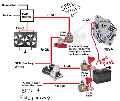 Image result for One Wire Alternator Conversion Chevy
