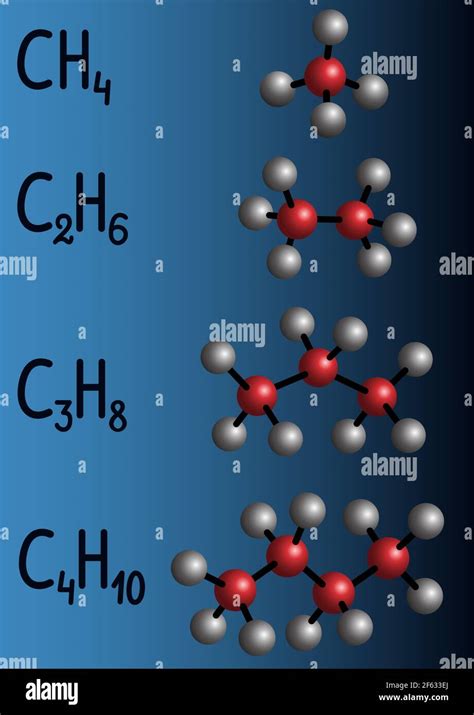 Image result for Methane Structural Formula
