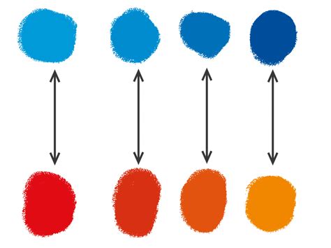 Image result for Examples of Complementary Colours