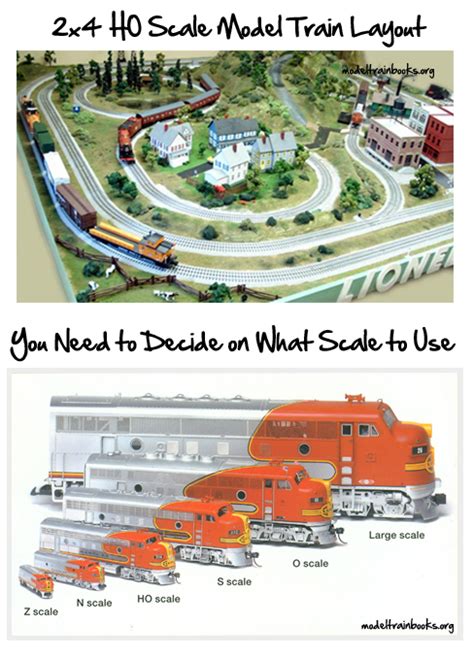 Image result for Model Train Buildings Scale