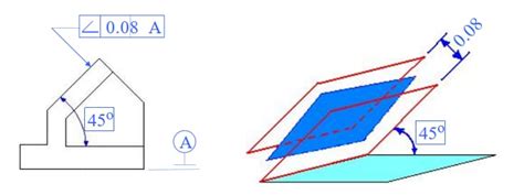 Image result for Geometric Tolerancing Examples