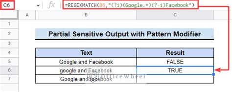 Image result for Regular Expression Match Case-Insensitive