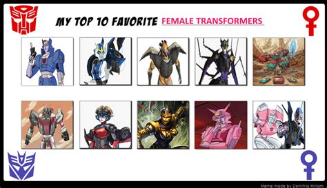 Image result for Transformers Female Humans