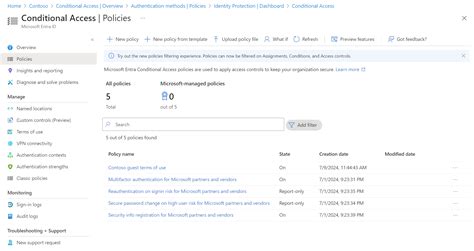 Image result for SharePoint Access Control Best Practices