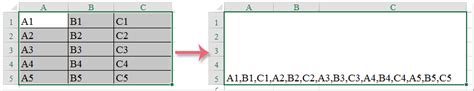 Image result for Combine Excel Contents into One Cell