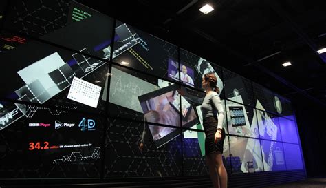 Image result for Interactive Video Wall Front View