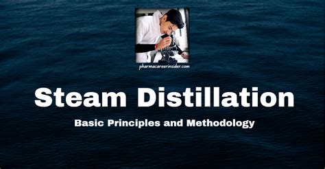 Image result for Steam Distillation Procedure