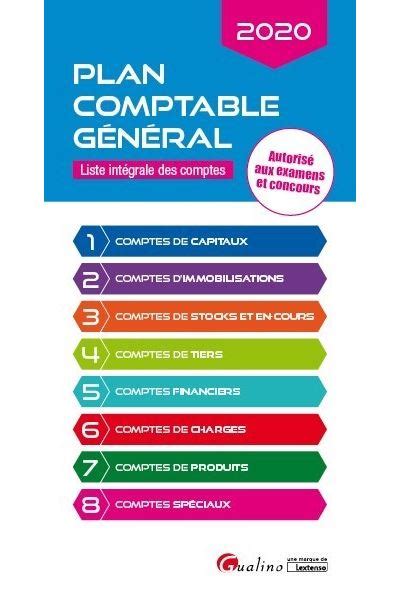 Image result for Plan Comptable Generale