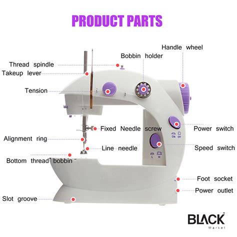 Image result for How to Thread a Tabletop Sewing Machine by Loops & Threads