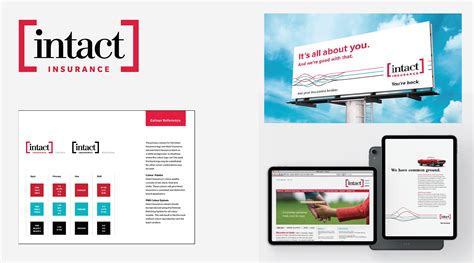 Image result for Intact Insurance Advertisement