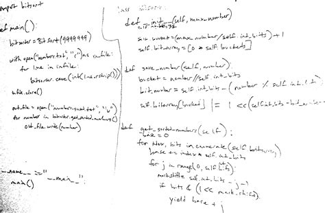 Image result for Linear Sort