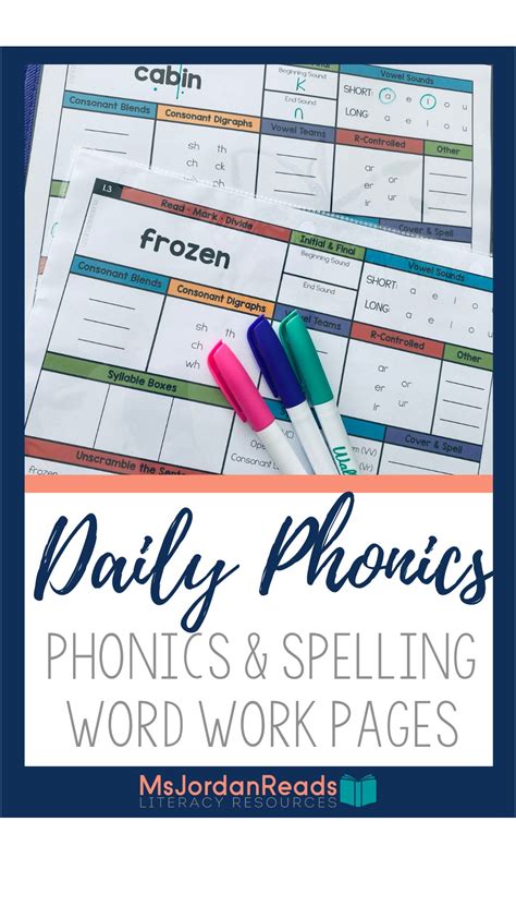 Image result for Fluency Skill