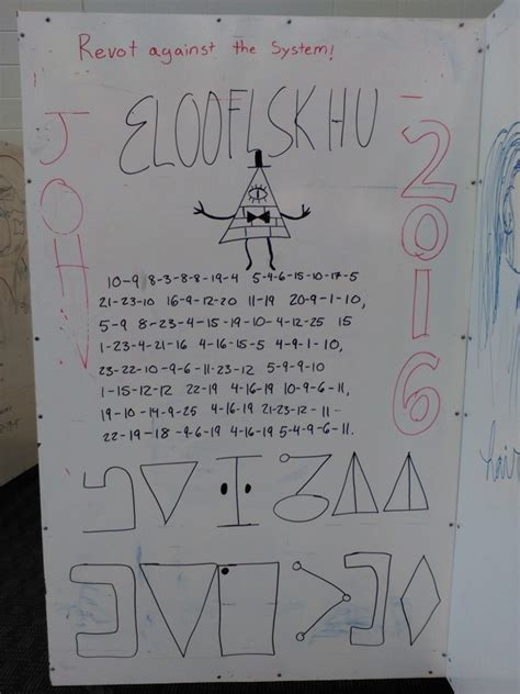 Image result for Atbash Cipher Key