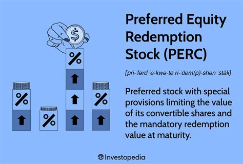 Image result for Equity-Linked Notes