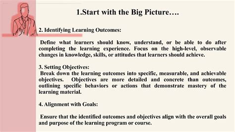 Image result for Learning Outcomes Objectives