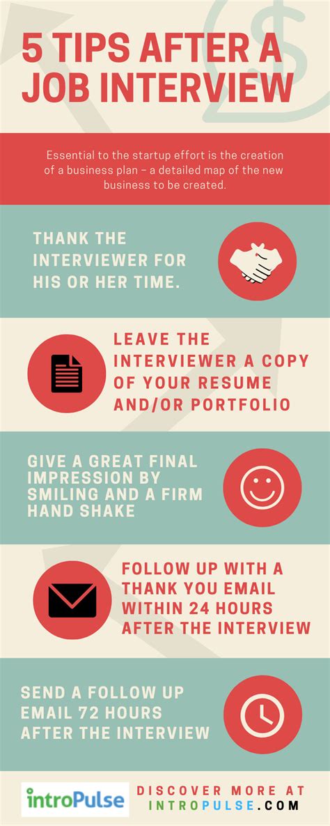 Image result for Post Interview Tips
