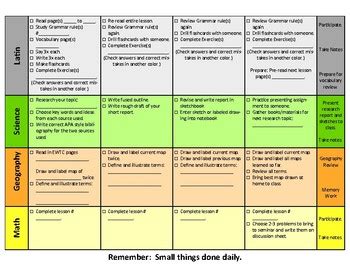 Image result for Classical Conversations Challenge A