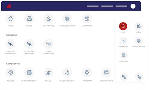 Image result for Web-Based Predictive Dialer