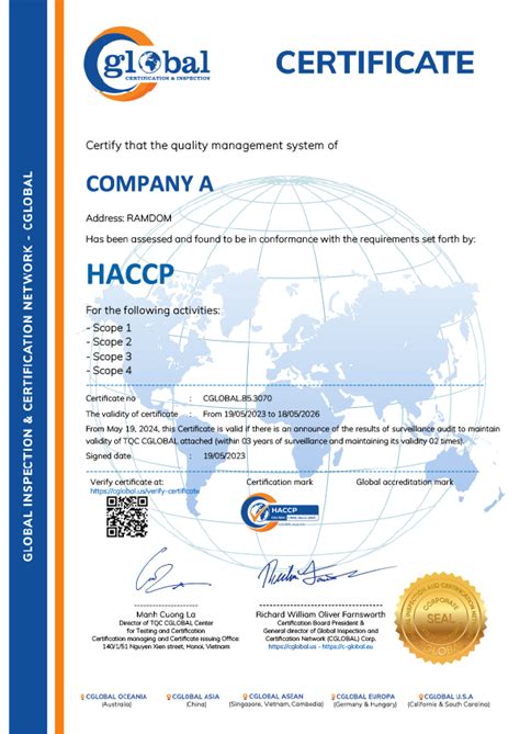 Image result for HACCP Certification Process