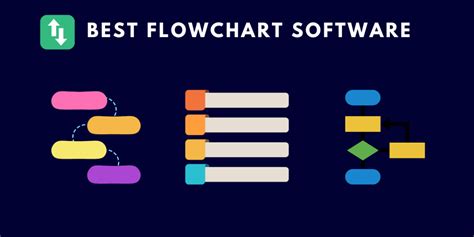 Image result for Different Types of Software in Flowchart