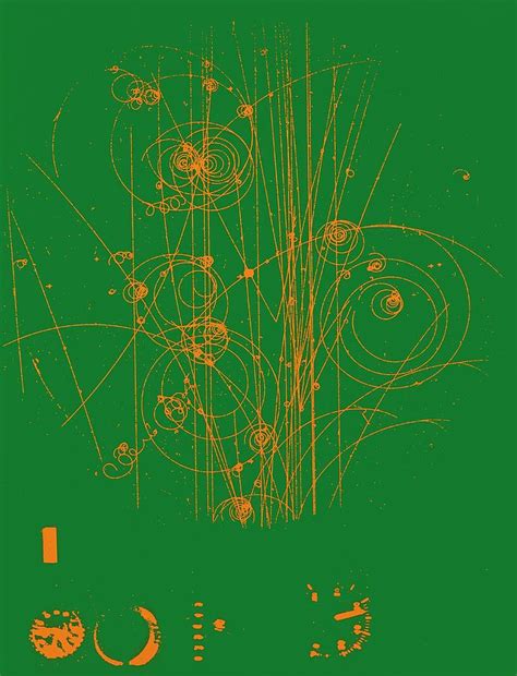 Image result for Subatomic Particle Charges