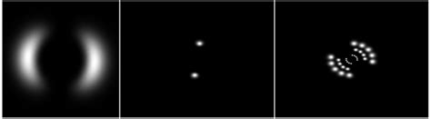 Image result for Gabor Filter Applications