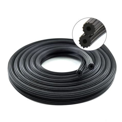 Image result for Screen Spline Types