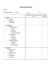 Image result for Free Printables Compensation Strategy