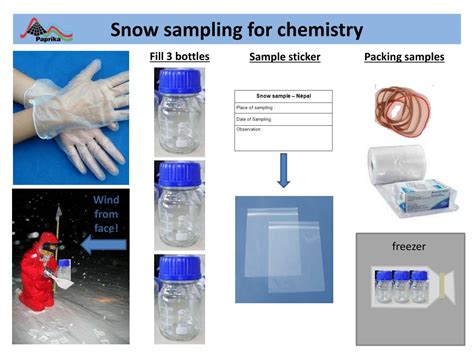 Image result for Snow Sampling
