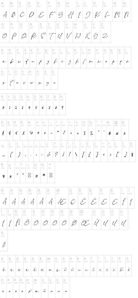 Image result for Checkpoint Word Design