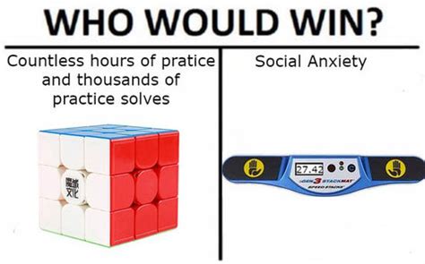 Image result for All Methods Mind Map for 3X3 Cubing