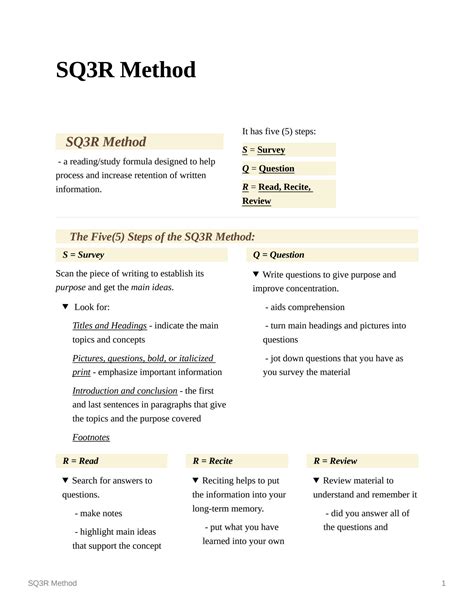 Image result for SQ3R Study Method