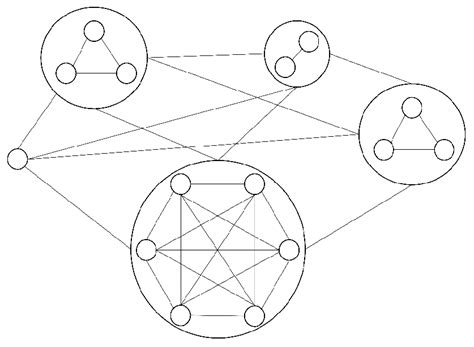 Image result for Resolving Power Graph