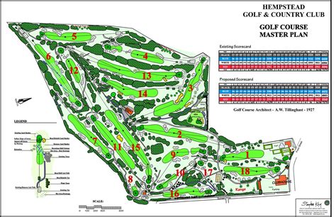 Image result for Golf Course Training Design
