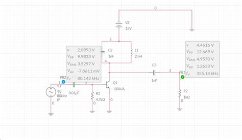 Image result for Class C Output