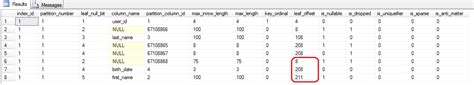Image result for Tabla SQL