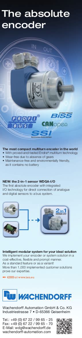 Image result for Absolute Encoder Amazon Germany