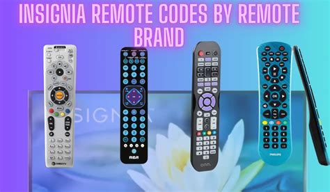 Image result for Insignia TV Remote Control Code