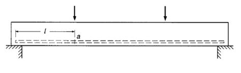 Image result for What Is Steel Development Length