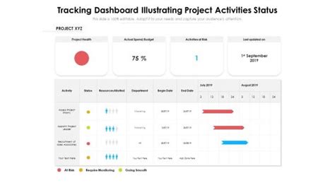 Image result for Tracking Project Progress Visual