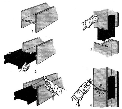Image result for Expanded Piling Reinforcement Splice
