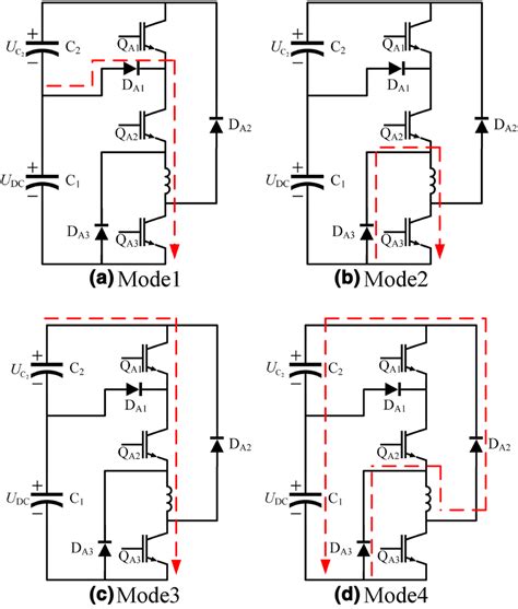 Image result for Multi-level Converter Basics