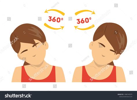 Image result for Neck Rotation Animation