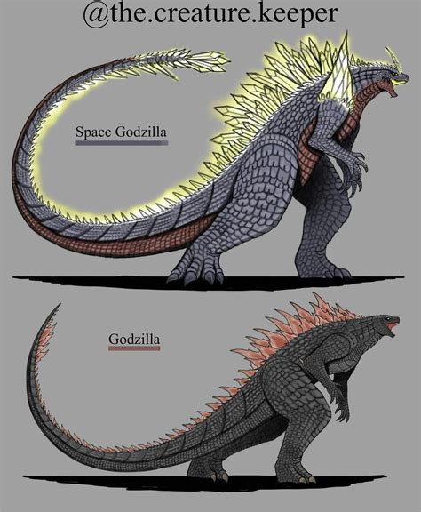 Image result for Godzilla Types