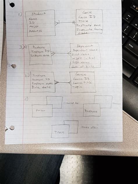 Image result for Maximum Cardinality Example