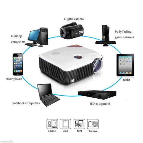 Image result for Excelvan 3D Projector