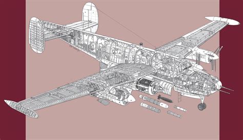 Image result for Avro Shackleton Drawing