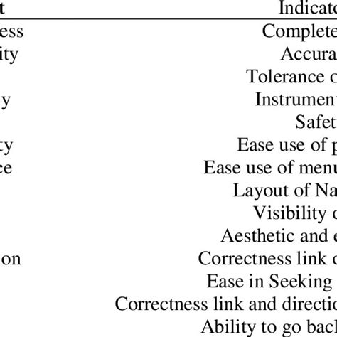 Image result for General Problem Solver History