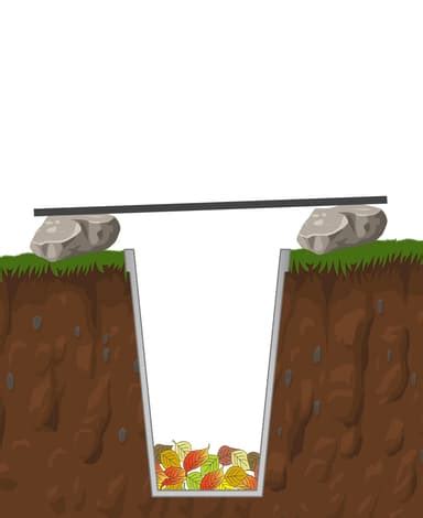 Image result for Sampling Methods Biology