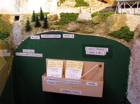 Image result for Model Railway Operations